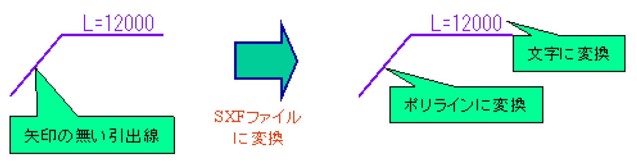 V-nasClair/V-nasにおける 電子納品への対応 | 電子納品サポート
